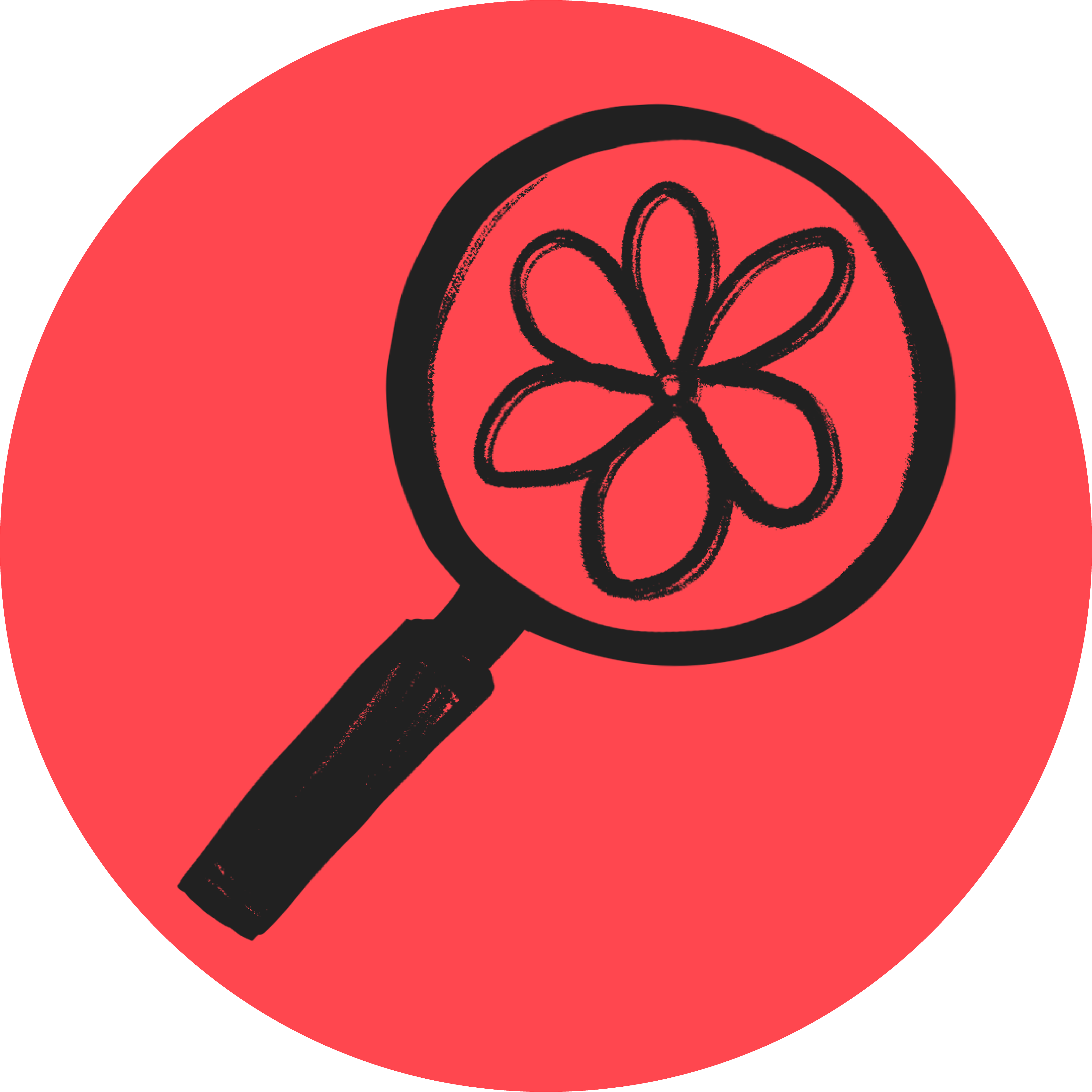 Awareness | Action for Happiness